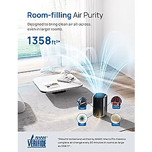 Dreo Air Purifiers Macro Pro, True HEPA Filter, Up to 1358ft² Coverage, 20dB Low Noise, PM2.5 Sensor, 6 Modes, 360 Filtration Cleaner Remove 99.985% Dust Smoke Pollen, Black