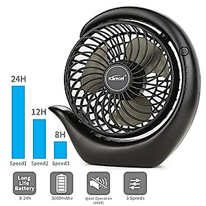 KARECEL Battery Operated Fan, Rechargeable Fan 3 Speeds Small Desk Portable Fan, Long Life Battery & USB Powered Mini Fan, Personal Quiet Strong Wind Desktop Fan for Travel Camping Office Home (Black)