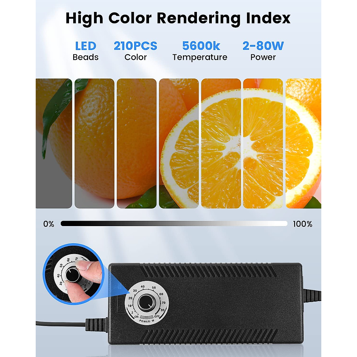 Fasonic 32"x32" Photo Studio Light Box Photography, Large Lightbox for Product with 3 Stepless Dimming Lights Panel, 210 LED Beads, Professional Photo Booth Shooting Tent Kit with 6 Color Backdrops