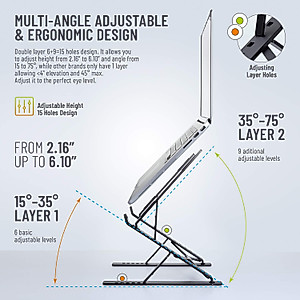 HOMELUX THEORY Foldable Laptop Stand for Desk Adjustable Height, Portable Aluminum Laptop Holder for Travel, MacBook and Devices 15.6" up (Black)