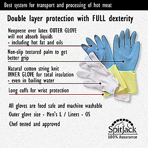 SpitJack Neoprene Barbecue Heat Resistant Pork and Meat Pulling Gloves, Meat Carving/Meat Handling/BBQ Heat Gloves for Carving and Smoking