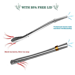 2 Pack 8 Ounces Modern Mate Cup Yerba Mate Tea Cup Set - Including Two Bombilla (Yerba Mate Straw), Lid & Cleaning Brush, Mate Cup for Drinking - Stainless Steel, Double-Wall (Black and Brown）