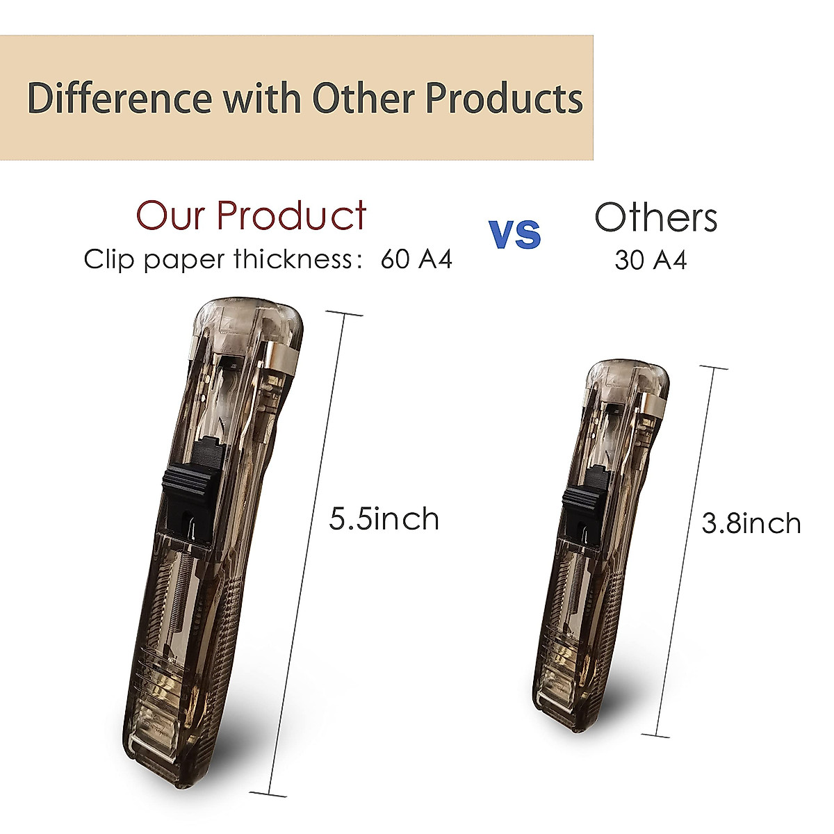 Wonderbooom 2 Pack Portable Handheld Paper Clam Clip Dispenser Large Size with 50 Stainless Steel Metal Refill Clips,Fast Paper Clipper for Desk Document Office Home School