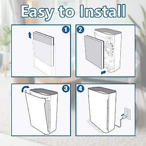 Vital 100 Replacement Filter for LEVOIT Air Purifier, 3-in-1 Pre, H13 High-Efficiency Activated Carbon Filtration System, Replace Part # Vital 100-RF, Pack of 2