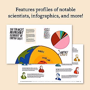 The Illustrated Encyclopedia of the Elements: The Powers, Uses, and Histories of Every Atom in the Universe