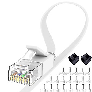 Jaremite Ethernet Cable 50 ft, Cat 6 Ethernet Cable, Cat6 Network Internet LAN Cable 50ft for Modem, Router, PS4, Xbox (Flat, White)