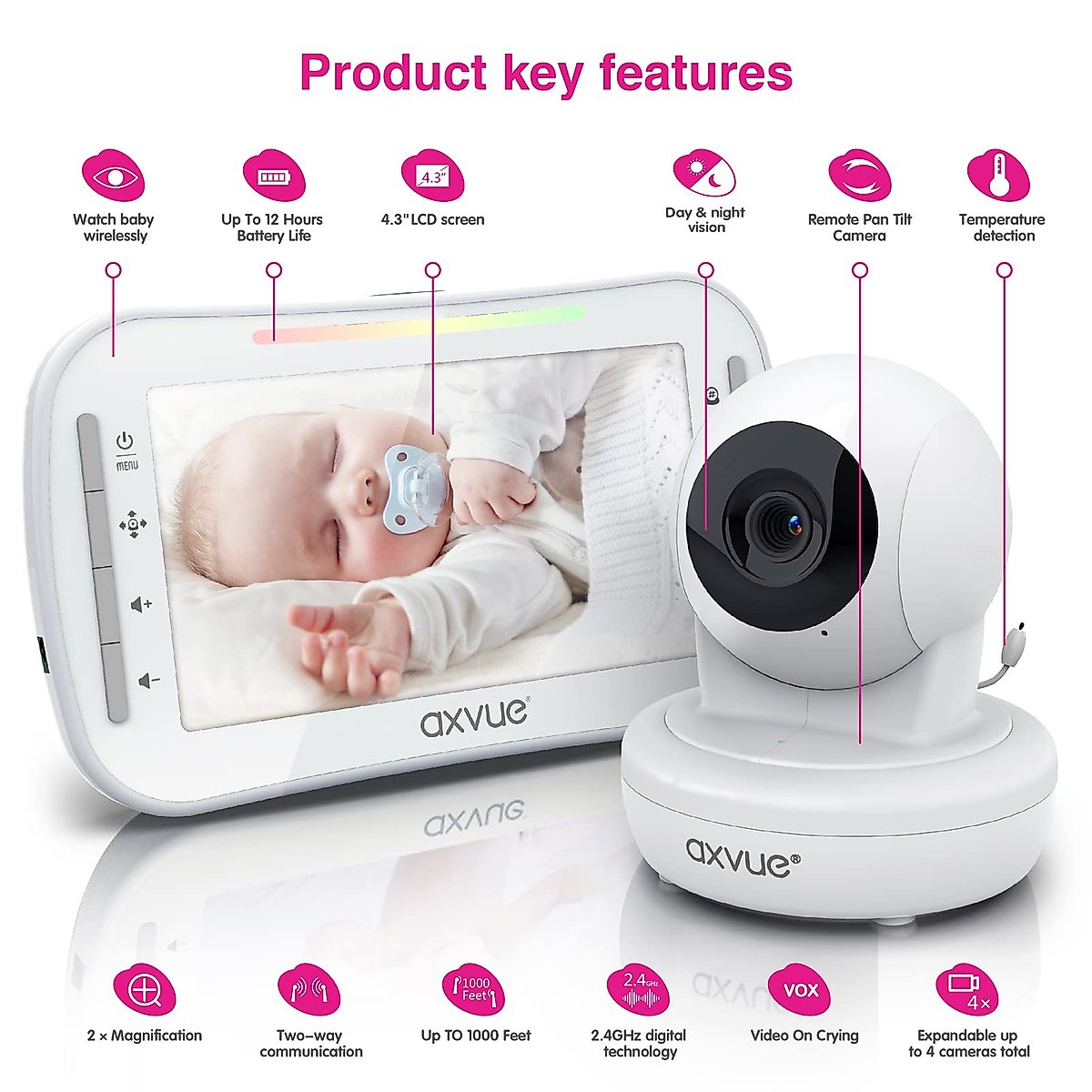 AXVUE Video Baby Monitor with 4.3" LCD Screen (High Resolution) and Remote Pan-Tilt-Zoom Camera Infrared Night Vision Extended Battery Long Range 1,000 feet