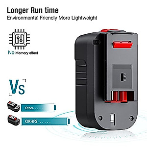 ORHFS 6.0Ah HPB18 Lithium-Ion Battery Replacement for Black&Decker 18V Battery HPB18-OPE 244760-00 A1718 FS18FL FSB18 Firestorm Cordless Power Tools