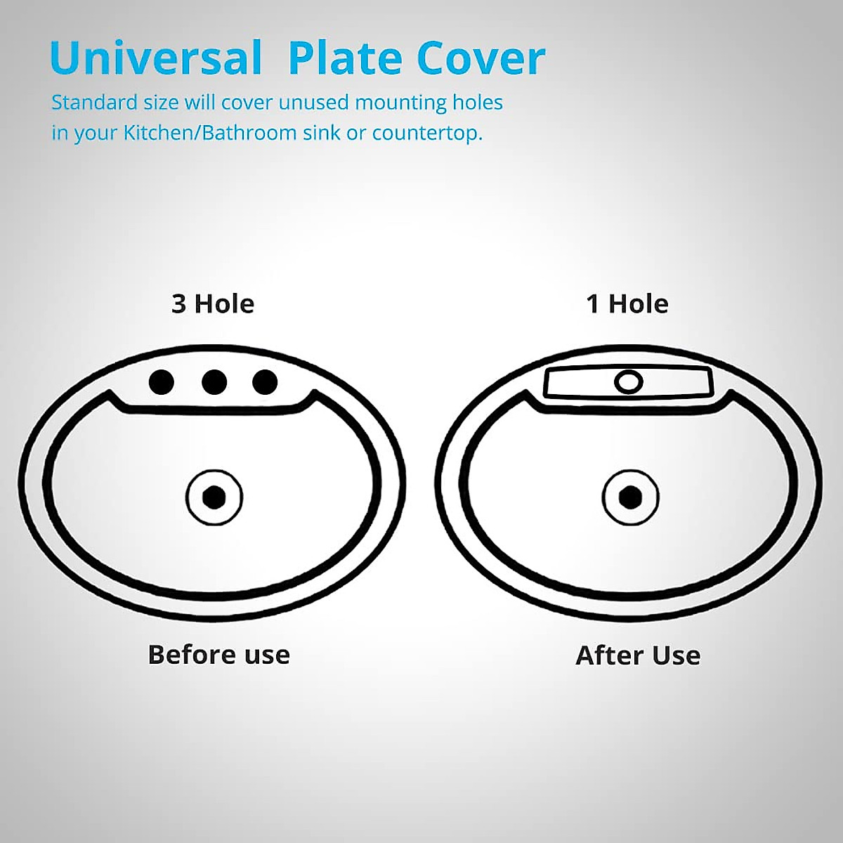 Wovier Faucet Plate,Matte Black Sink Hole Cover Plate,10" Rectangle Escutcheon Plate 304 Circular Stainless Steel Deck Plate for 1 or 3 Hole Bathroom or Kitchen Sink Faucet Mixer Tap