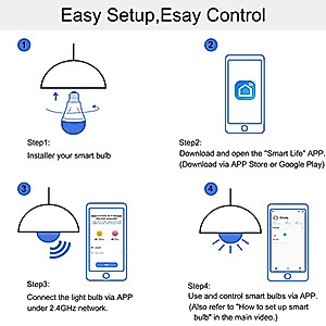 13W Smart Light Bulb(120W Equivalent)Wixann A19 E26 1300Lumens LED Color Changing Light Bulbs, adjustable 16 Million DIY Colors and Music Sync 2700K-6500K WiFi Bulbs Work with Alexa, Google Home-4Pack