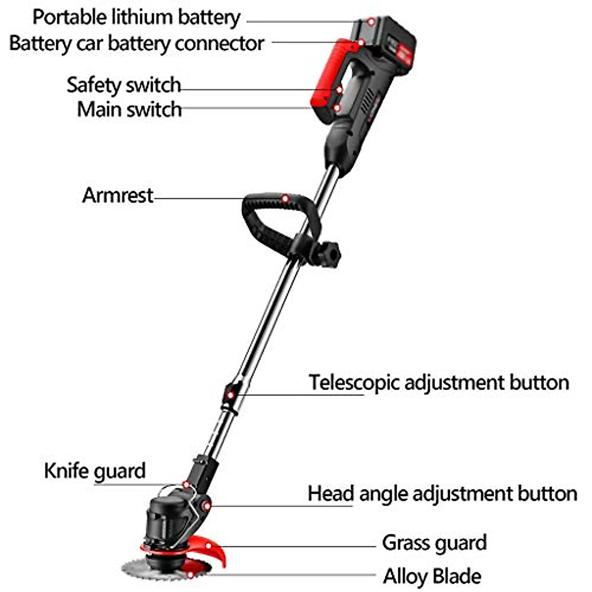 FGHTH Cordless Grass Trimmer Lawn Mower Electric Garden Handheld Strimmer with 48V Lithium-Ion Battery, 8 Blades