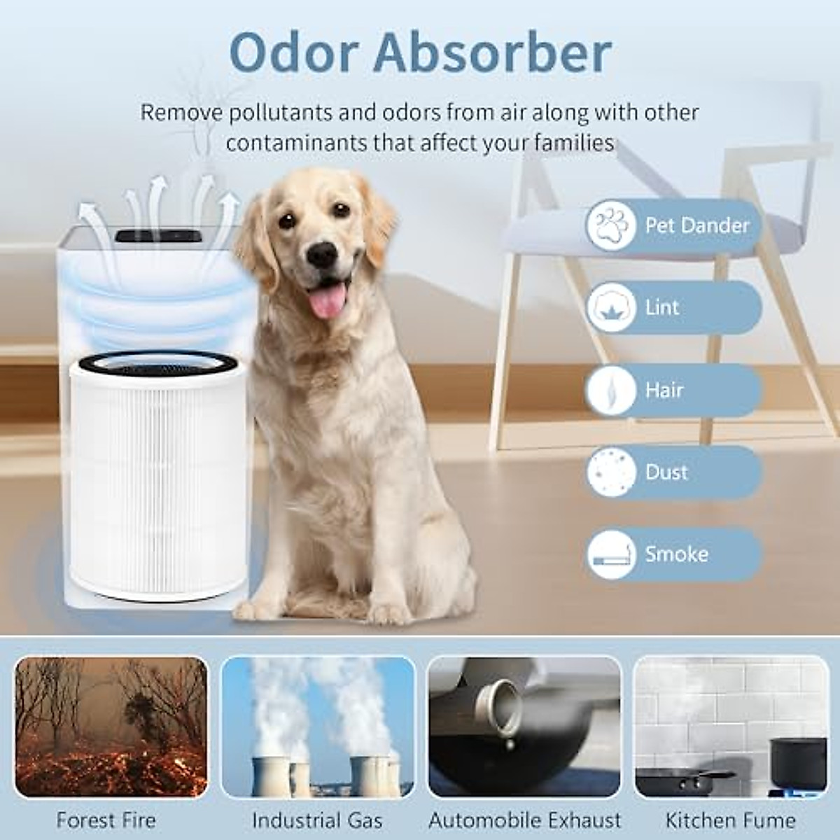 Improvedhand TPAP001 True HEPA Filter Replacement for TOPPIN TPAP001 Comfy Air C2 Air Puri-fier, Replace # TPFF001, 3-IN-1 HEPA and Activated Carbon Filter - 2 Pack