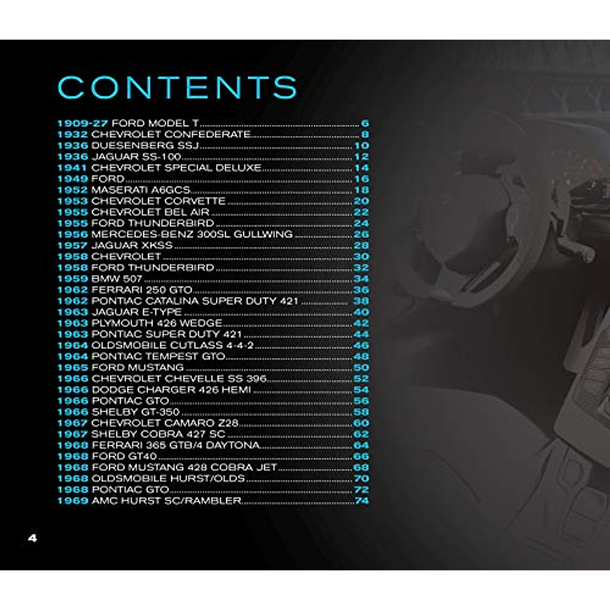 Dream Cars: Chronicle of Design and Performance