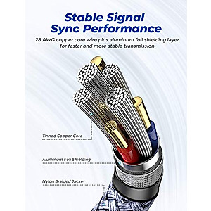 AINOPE [2 Pack] USB 3.0 Cable, USB to USB Cable, USB A Male to Male Cable [3.3FT+ 3.3FT] [Never Rupture] Double End USB Cord Compatible with Hard Drive Enclosures, DVD Player, Laptop Cooler and More