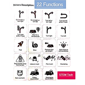 Robobloq Coding Train Set, 22 Functions Lights & Music, 3 Modes, Compatible to Major Wooden Train Tracks and Building Blocks, Great Gifts of STEM Toys for Children Aged 3-7