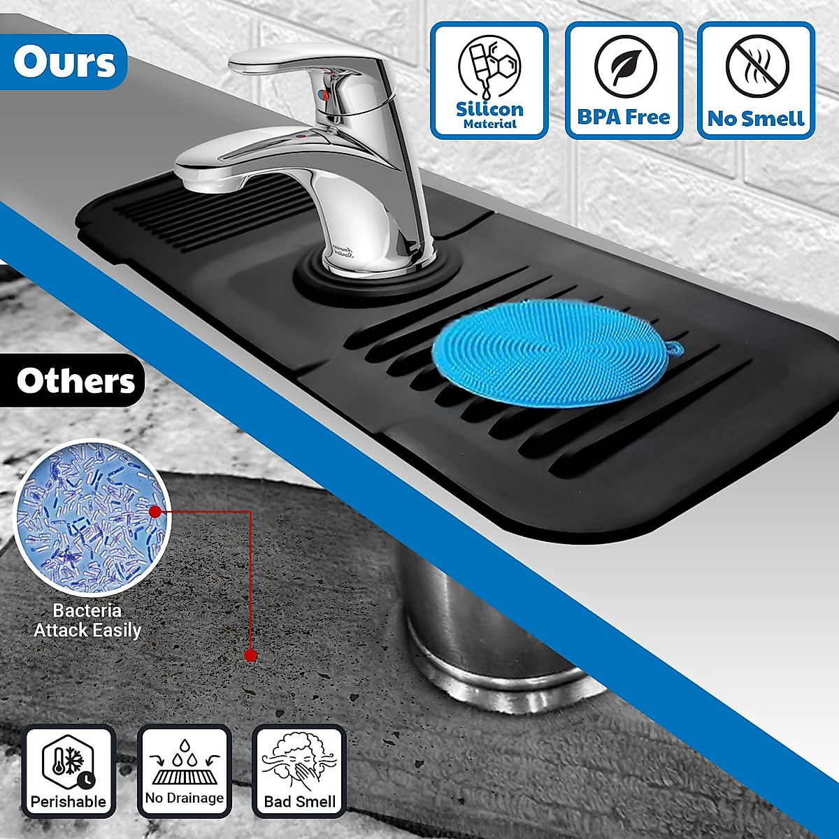 Draining Mat for Kitchen Sink, 14.5 x 5.5 Inches With 5° Slope Silicone Splash Guard, Protects Sinks from Splashing, Dish Soap Dispenser & Sponge Holder Mat Behind Faucet