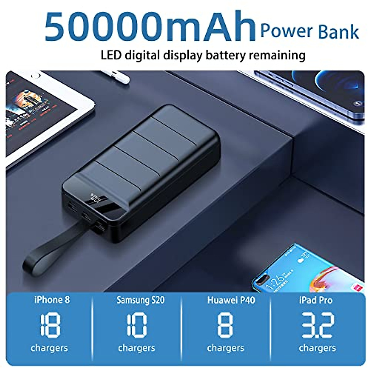 Power Bank 50000mAh, 22.5W PD Quick Charge Portable Charger with 4 Outputs & 3 Inputs & Flashlight and LED Display, Huge Capacity Safer External Battery Pack for Smartphone, Android, Tablet & etc