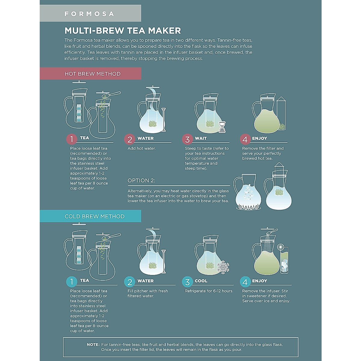 Teabloom Multi-Brew Glass Teapot + Kettle + Pitcher (51 OZ / 1.5 L / 6 CUPS) – Brew and Serve Hot Tea, Iced Tea, Cold Brew Tea and Fruit Infused Water – Formosa Tea Maker