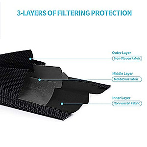 Yjiaka Disposable Black Face Masks 3 Ply for Protection Breathable Mouth Cover with Adjustable Nose Clip and Elastic Earloops for Outdoor/Office/Traveling - 50 Pcs (Black)