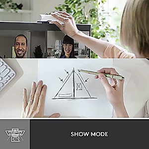 Logitech Brio 500 Full HD Webcam with Auto Light Correction,Show Mode, Dual Noise Reduction Mics, Webcam Privacy Cover, Works with Microsoft Teams, Google Meet, Zoom, USB-C Cable - Off White