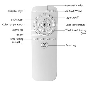 Ceiling Fan with Light Kit,22 Inch Modern LED Remote Control Semi Flush Mount Fandelier with Invisible Acrylic Blades,3 Colors 3 Speeds Changing,Enclosed Low Profile Fan (White)
