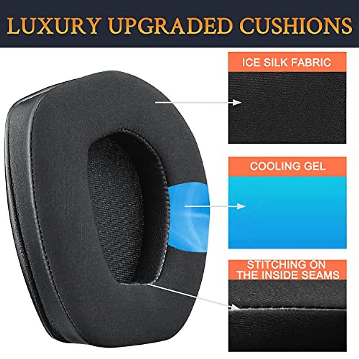 SOULWIT Cooling-Gel Earpads Replacement for Sennheiser RS165/TR165/RS175/TR175/RS185/TR185/RS195/TR195(RS/TR 165 175 185 195 RF), Ear Pads Cushions for HDR165/HDR175/HDR185/HDR195(HDR 195RF)Headphones