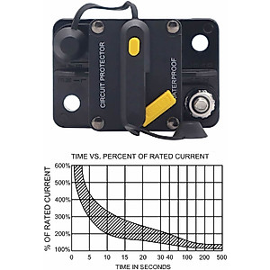 reBel Batteries - 250 Amp Marine Circuit Breaker with Cutoff Switch Manual Disconnect Audio Fuse Surface Mount
