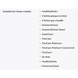 Philips Sonicare Genuine Sensitive Replacement Toothbrush Heads for Sensitive Teeth, 3 Brush Heads, White, HX6053/64