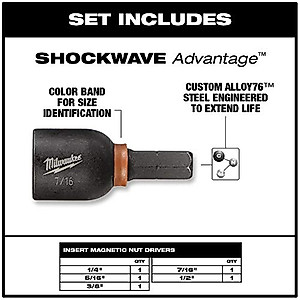 Milwaukee 49-66-4563 5 Piece Insert Nut Drive Set
