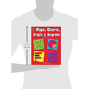Maps, Charts, Graphs & Diagrams (Grades 3-6)