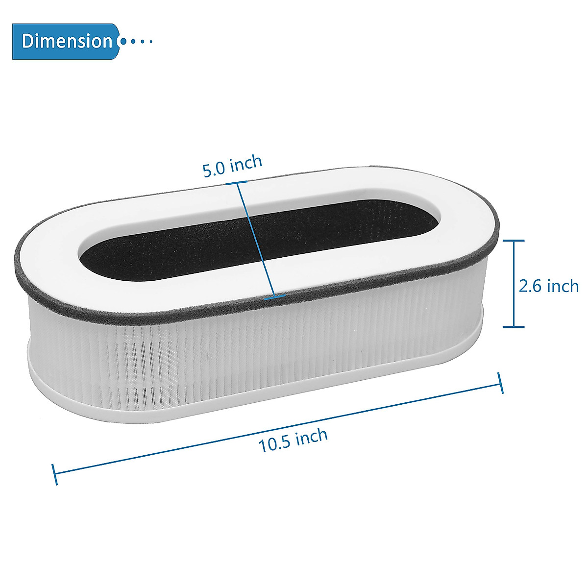 Rioche RP-AP068 H13 True HEPA 3-in-1 Replacement Filter, Compatible with RENPHO Compact Air Purifier RP-A068, 3-in-1 Pre-Filter, H13 True HEPA and Activated Carbon Filter, 2 Pack