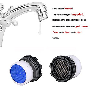 1.2GPM Faucet Replacement Part Insert Filter, Restrictor Aerator, 16.5mm/0.65Inch, 4 Pack