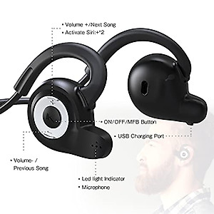 Small Bluetooth Headphones Behind The Head,Wrap Around Head Headphones with Microphone, Sports Wireless Sweatproof Headset, Foldable & Carrying Case