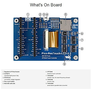 3.5inch Touch Display Module for Raspberry Pi Pico Series Board, Resistive Touch Controller XPT2046, ILI9488 Driver, Using SPI Bus, 65K Colors, 480×320 Pixels