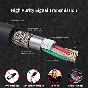 AuxLink XLR Cable 50ft 2 Pack, XLR Microphone Cable Male to Female, Balanced XLR Cable Suitable for Preambles, Speaker Systems, Radio Station and More