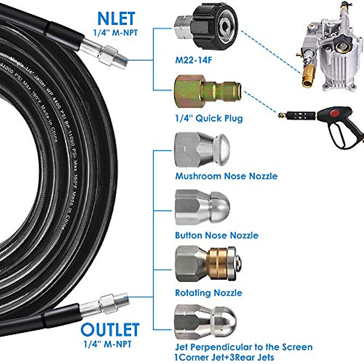 Sewer Jetter Kit for Pressure Washer 100FT, Newest 5800PSI Drain Cleaner Hose 1/4 Inch NPT Corner, Rotating and Button Hose Sewer Jetting Nozzle Pearl Corsage Pin Waterproof Tape with 2 Spanner