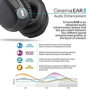 MEE audio Matrix Cinema ANC Bluetooth Wireless Active Noise Cancelling Headphones with aptX Low Latency, CinemaEAR Audio Enhancement, and Active Noise Cancellation (Renewed)