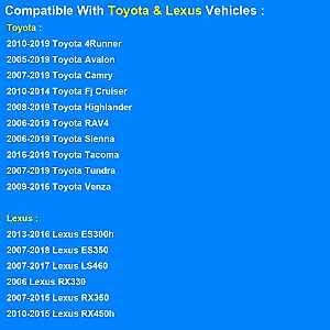 Oil Filter Housing Cap Assembly, Replace 15620-31060, 1562031060 Compatible with Toyota Lexus - 4Runner Avalon Camry Fj Cruiser Highlander RAV4 Sienna Tacoma Tundra Venza, ES350 LS460 RX350, More