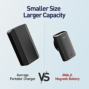 iWALK Magnetic Portable Charger, Small 9000mAh Wireless Power Bank with 18W USB-C Fast Charging Battery Pack Compatible with iPhone 14/14 Pro Max/ 13/13 Pro/13 Pro Max /12/12 Pro Max,Black