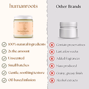 Wild Yam Cream - Menopause and PMS Support for Women, 4 oz, Organic Wild Yam Cream for Balance - Made With Chaste Tree Berry and Red Clover (Unscented/Herb-Infused)