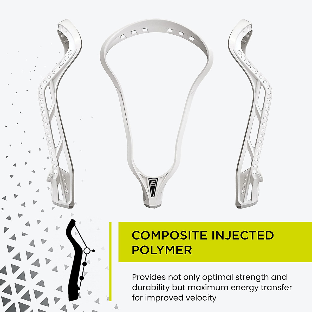 Epoch Women's 10-Degree Elite Lacrosse Unstrung Head for Attack/Midfield Power Players, Bottom Rail Design with Stiff Flex iQ3, Knot Lock Technology for Optimum Control and Feel, Made in USA