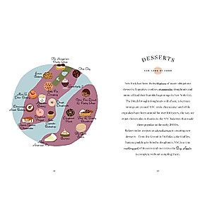 New York Block by Block: An illustrated guide to the iconic American city (Block by Block, 2)