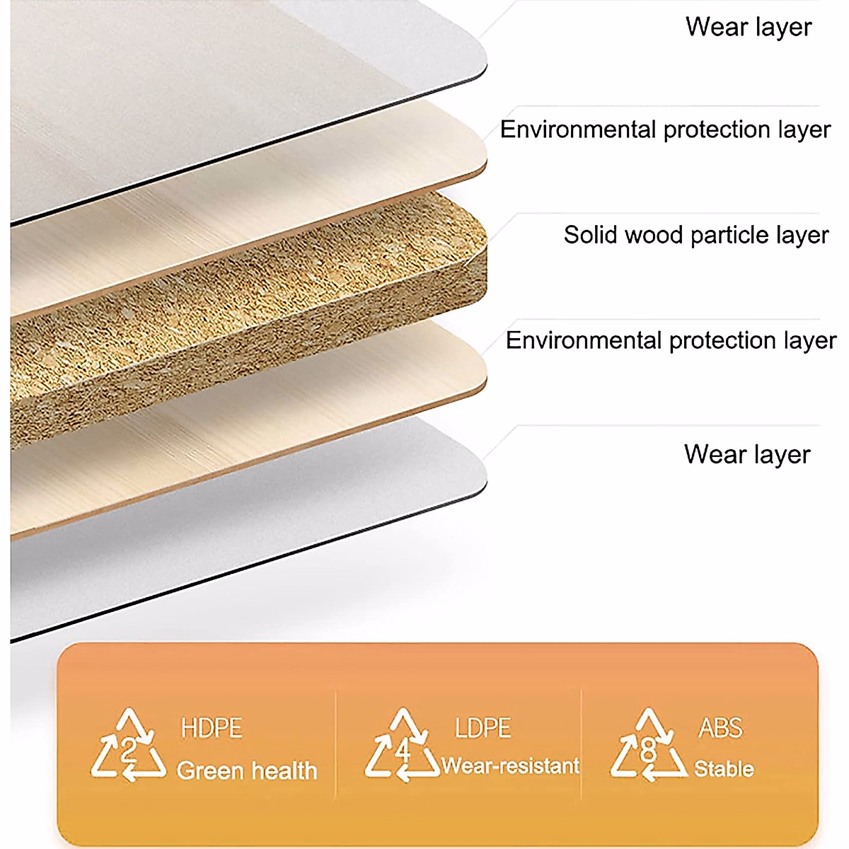 Topjia Modern Natural Wood Desk,Wood Home Office Desk with Drawers & Shelves,Writing Desk Workstation,Simple Study Desk Table Computer Desk - Only Desk(39inch, Natural)