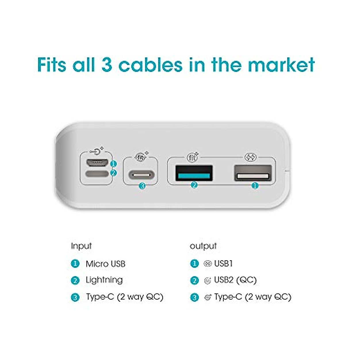 ROMOSS 30000mAh Power Bank Sense 8+, 18W PD USB C Portable Charger with 3 Outputs & 3 Inputs External Battery Pack Cell Phone Charger Battery Compatible with iPhone 13 12, Samsung Galaxy iPad and More