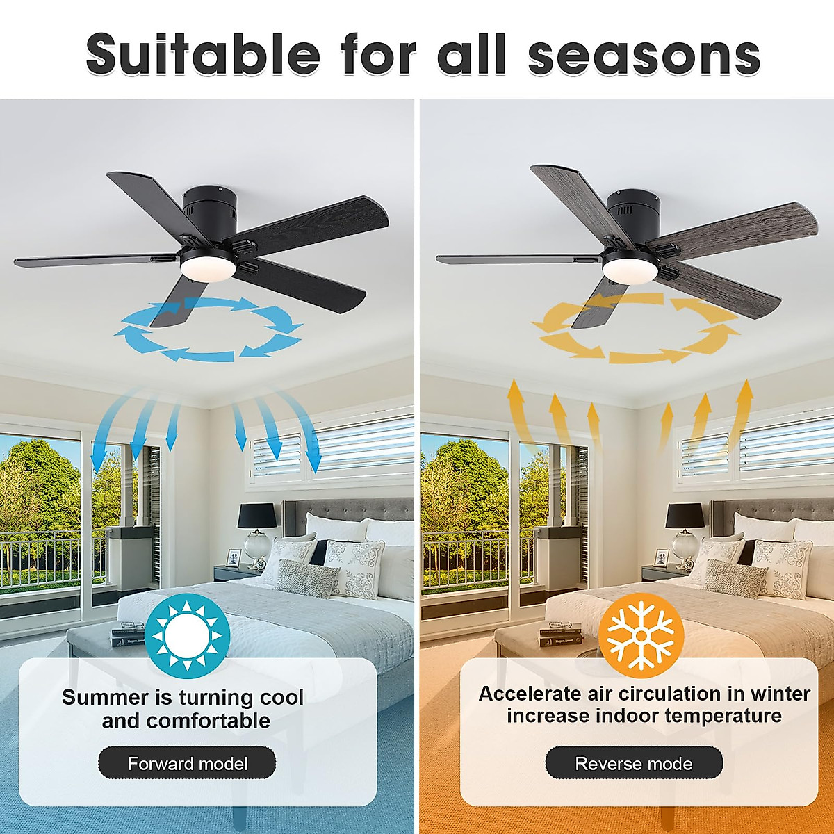 Flush Mount Ceiling Fan with Lights, 52’’ Black Ceiling Fan with Light, 3 Color Temperatures, 6 Fan Speeds, Timer Remote, Silent Reversible DC Motor, for Patio, Farmhouse, Bedroom