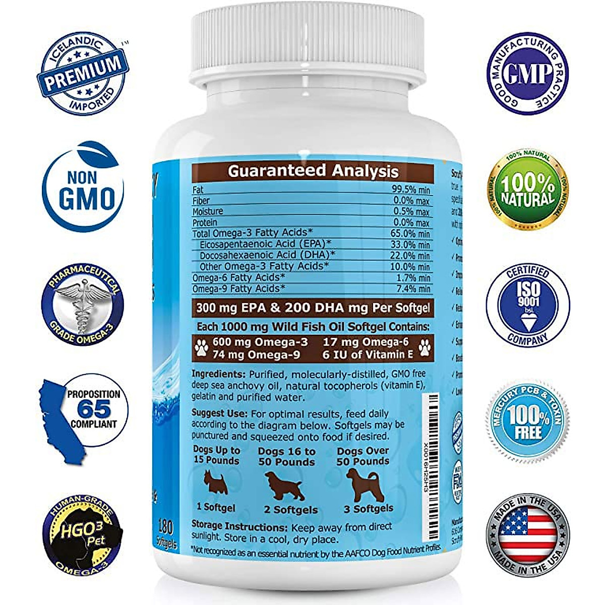 ScruffyPet Pure Omega 3 Wild Fish Oil for Dogs with Vitamin E - Highest EPA & DHA Softgels Available (1000mg) 180ct