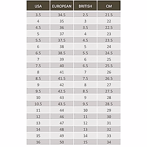 Vasque Men's Talus Low Waterproof Hiking Shoe, Brown Olive/Ginger, 11 Medium