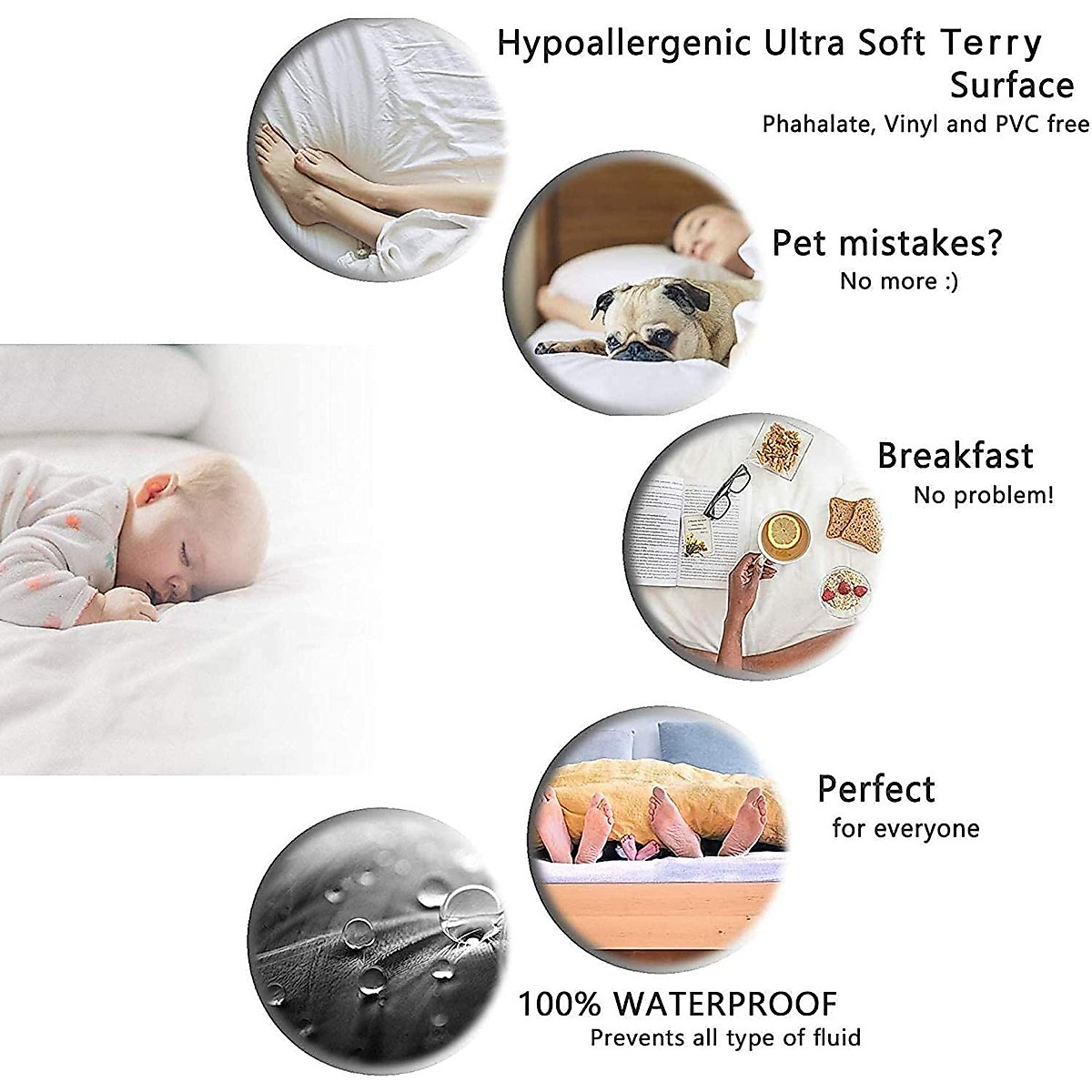 Top Head Flex Split King Mattress Protector Fitted Style 15" Deep Pocket 78" x 80", 32" Split from Top Adjustable Top-Split King Bed (Split Head Flex King Size Waterproof Mattress Protector)