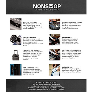 NONSTOP NEW YORK Luggage Expandable Spinner Wheels hard side shell Travel Suitcase Set 3 Piece (Teal, 3-Piece Set (20/24/28))