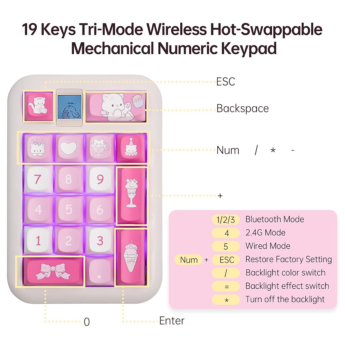 CoolKiller Rococo Hot Swappable Mechanical Numeric Keypad Num Pad for Laptop, PC, Desktop, Notebook